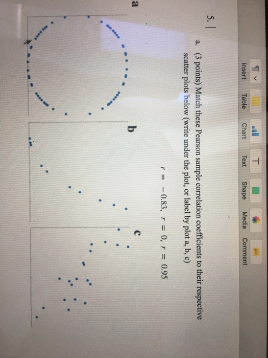 Solved ST T Text Insert Table Chart Shape Media Comment 5. | Chegg.com