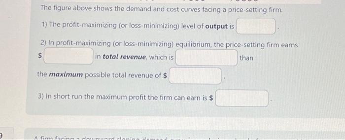 Solved The figure above shows the demand and cost curves | Chegg.com