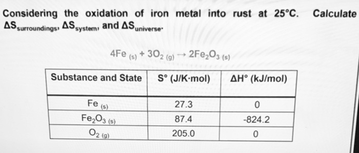 Solved Calculate Considering the oxidation of iron metal | Chegg.com