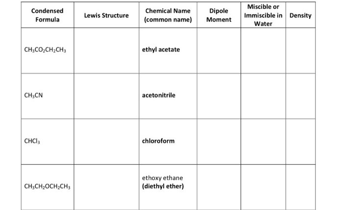 Solved Part IV. Lewis Structures of common solvents used in | Chegg.com
