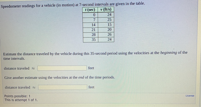 Solved Speedometer readings for a vehicle (in motion) at | Chegg.com