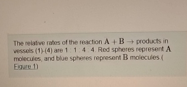 Solved The relative rates of the reaction A+B→ ﻿products | Chegg.com