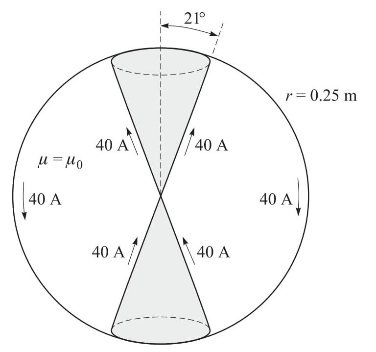 Solved The cones θ = 21 ° and θ = 159 ° are conductive | Chegg.com