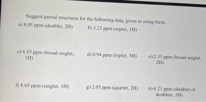 Solved Suggest partial structures for the following data, | Chegg.com