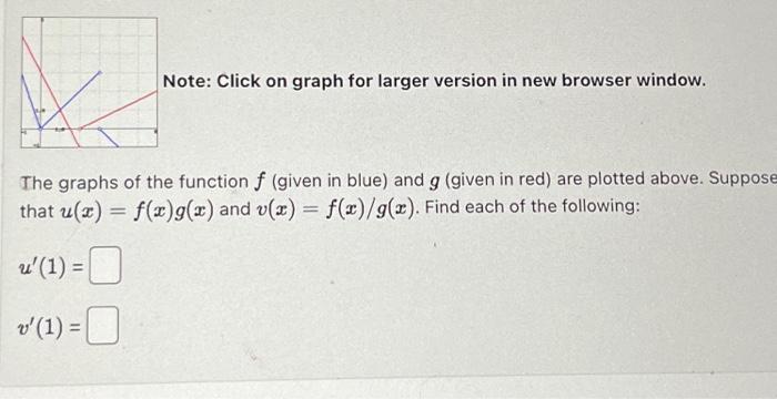 The graphs of the function f (given in blue) and g | Chegg.com