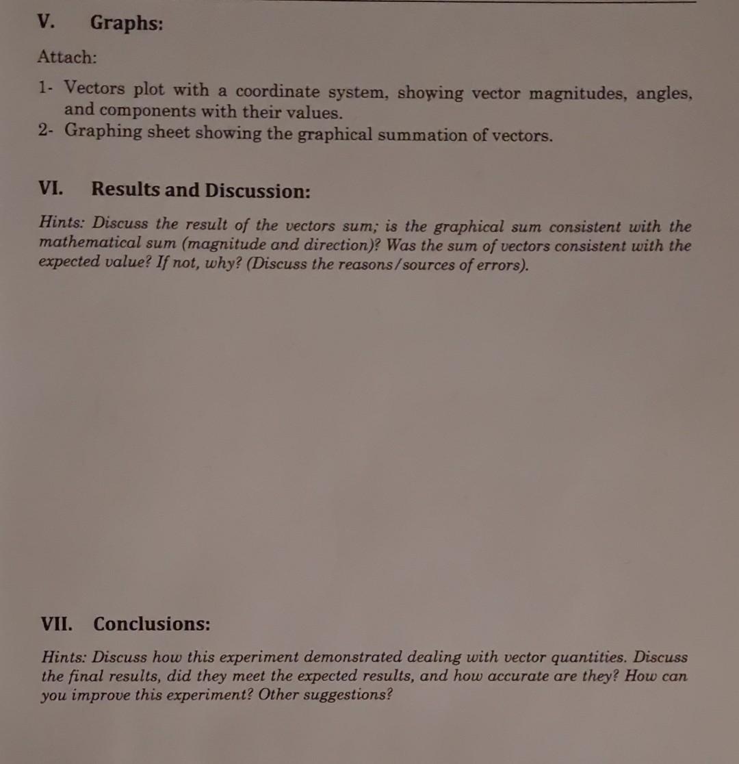 Solved IV. Data and Calculatinnc: Show a sample detailed | Chegg.com