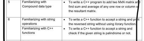 Solved Familiarizing with Compound data type To write a C++ | Chegg.com