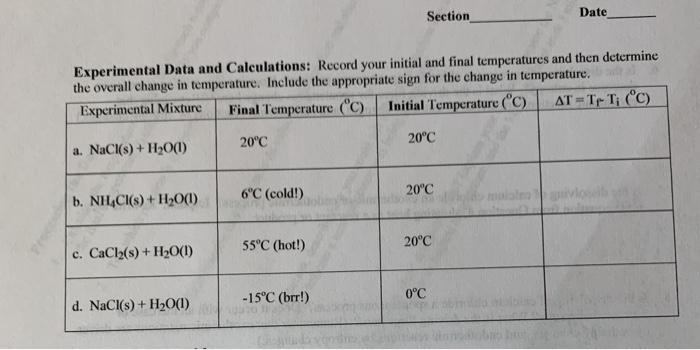 Solved Section Date Experimental Data and Calculations: | Chegg.com