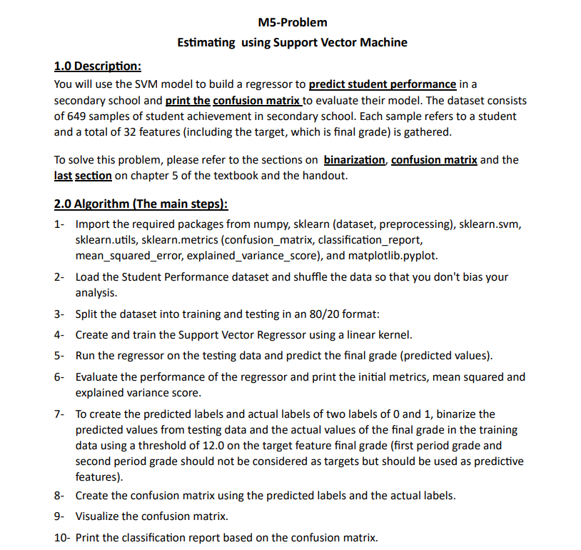 Solved Estimating using Support Vector Machine 1.0 | Chegg.com