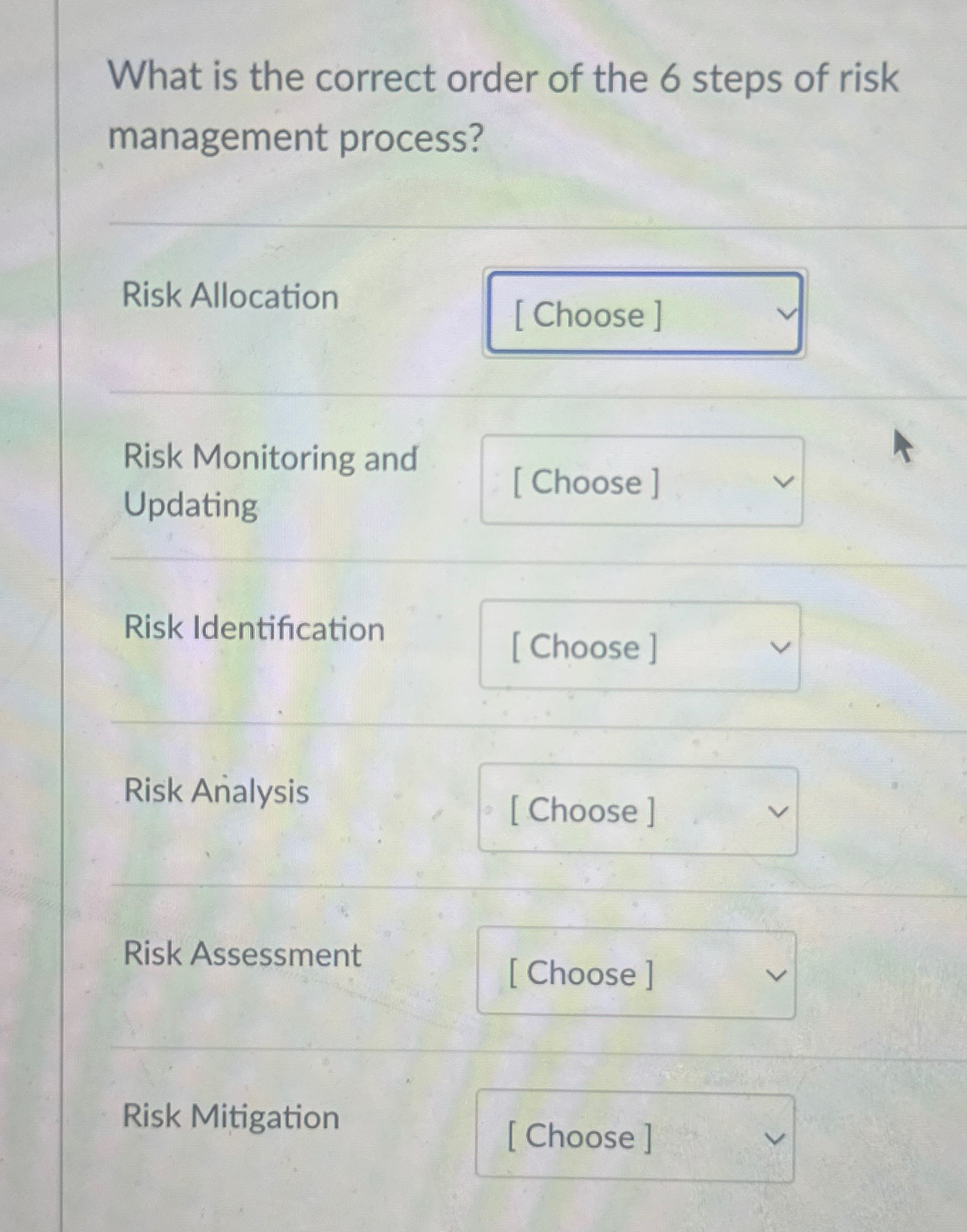 Solved What is the correct order of the 6 ﻿steps of risk | Chegg.com