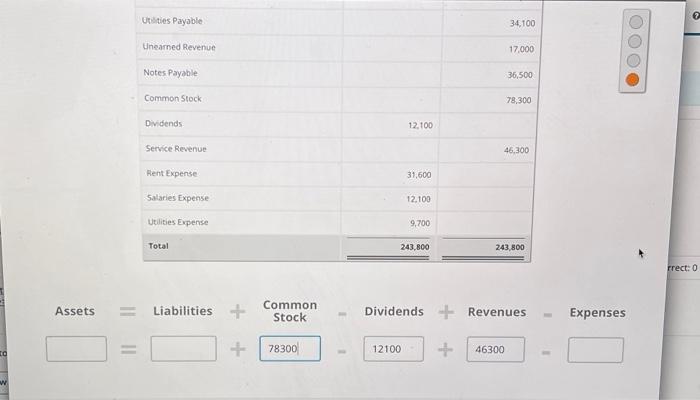 Solved Using the unadjusted trial balance, calculate the | Chegg.com
