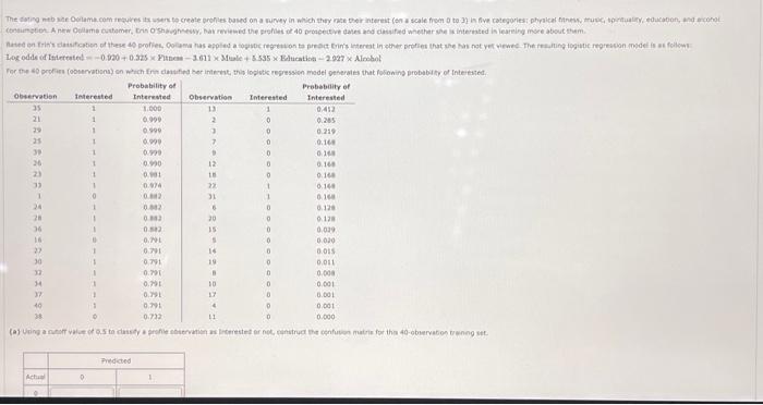 Solved \begin{tabular}{|c|c|c|c|c|c|} \hline observetien & | Chegg.com