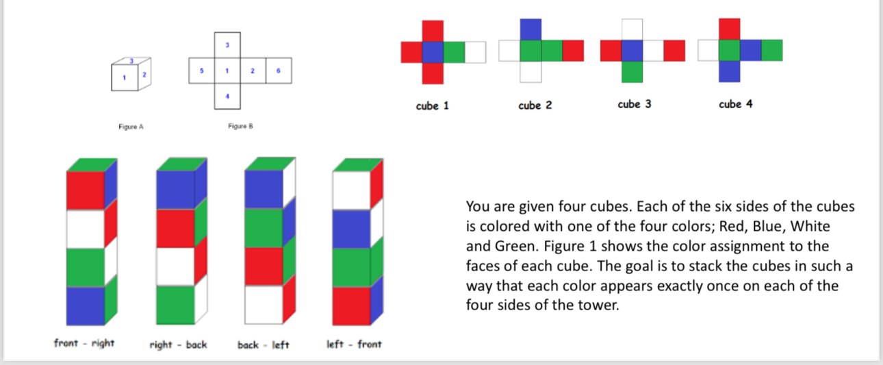 Solved Figure AFigure BYou are given four cubes. Each of the | Chegg.com