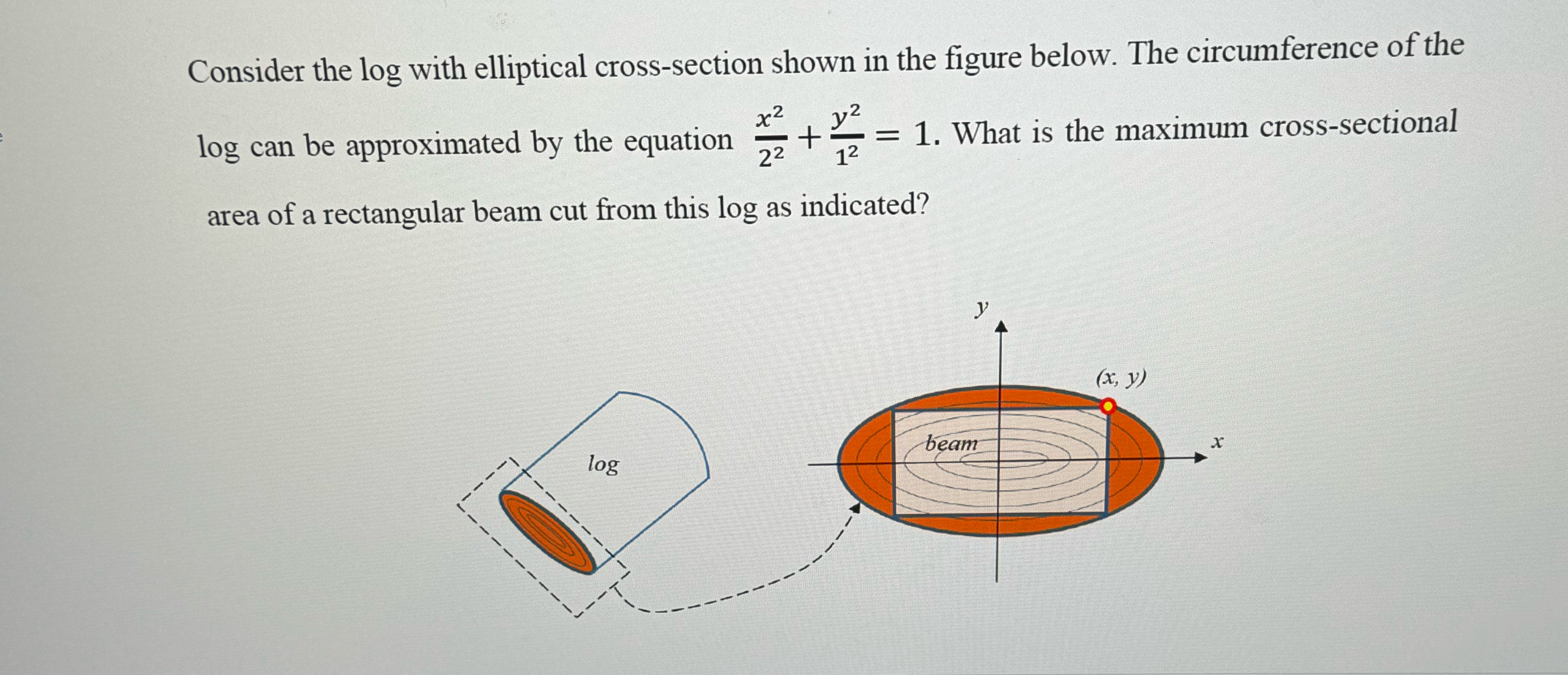 Solved Solve this question using the method of Lagrange | Chegg.com