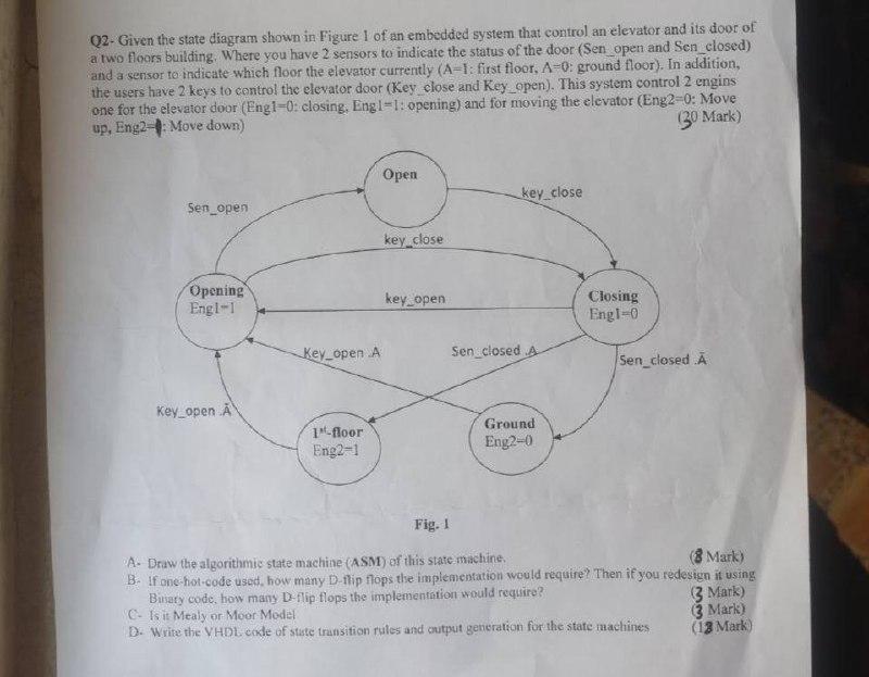 Q2. Given the state diagram shown in Figure 1 of an | Chegg.com