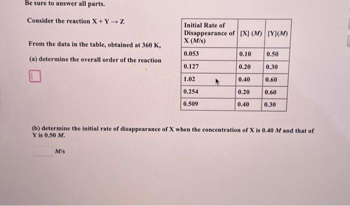 Solved Consider the reaction X+Y→Z From the data in the | Chegg.com