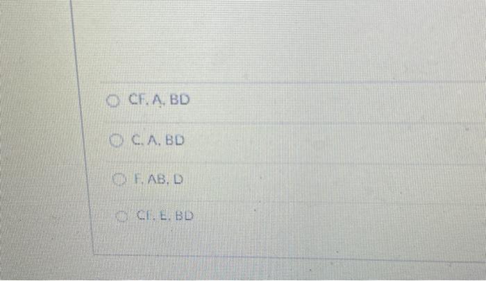 Solved Use the letters in the graph below to answer this | Chegg.com