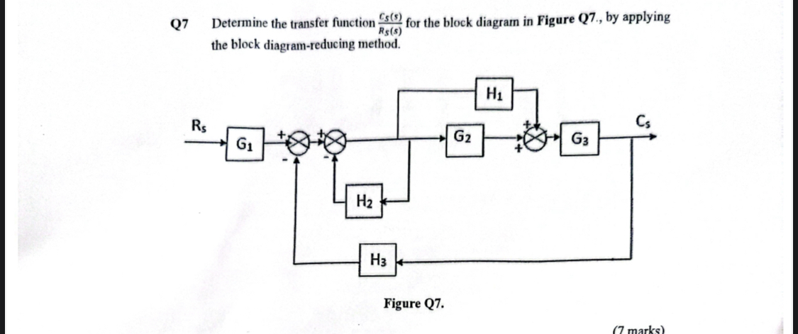 Solved by an EXPERT Q7 ﻿Determine the transfer function cs(s)Rs(s) ﻿for | Chegg.com
