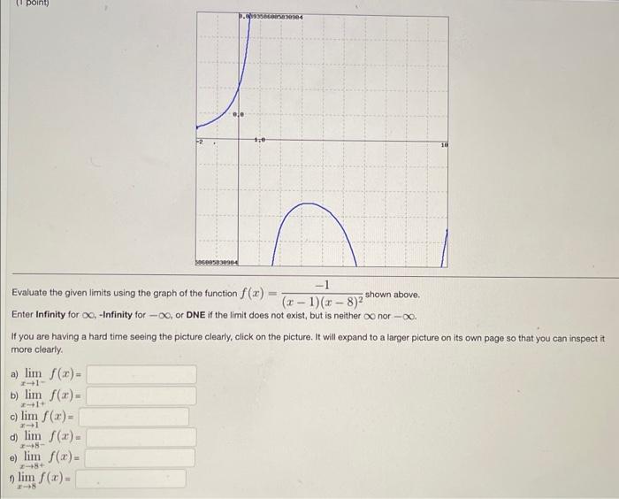 Solved Evaluate the given limits using the graph of the | Chegg.com