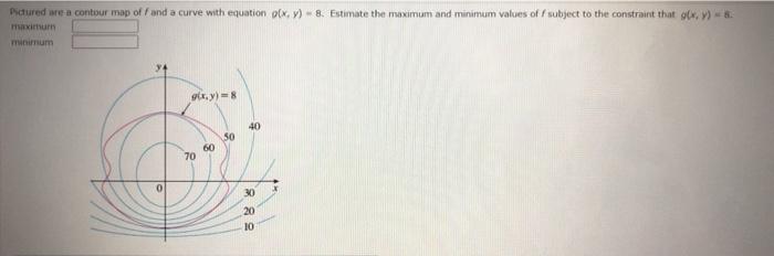 Solved Pictured wrea contour map of and a curve with | Chegg.com
