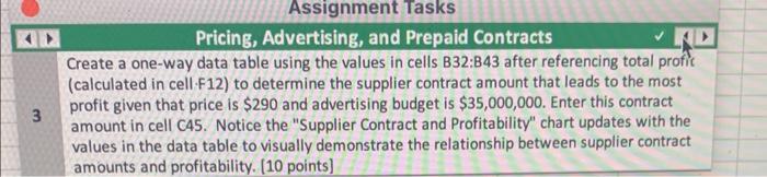 Pricing, Advertising, and Prepaid Contracts Create a | Chegg.com