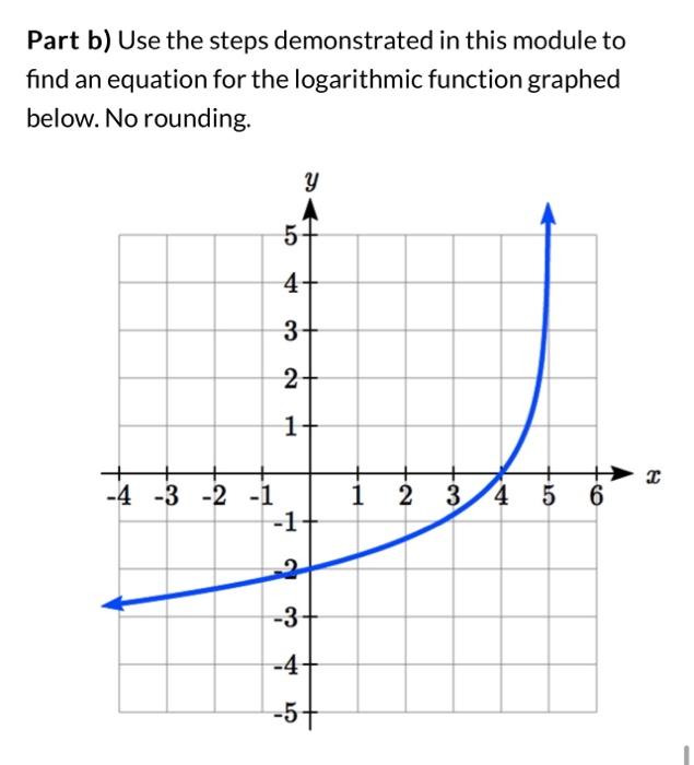 Solved Part a) Use the steps demonstrated in this module to | Chegg.com