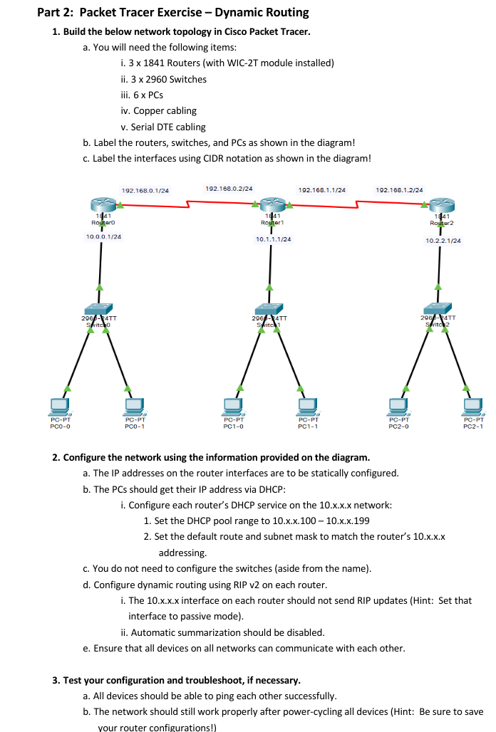 Solved Part 2: Packet Tracer Exercise - Dynamic Routing 1. | Chegg.com