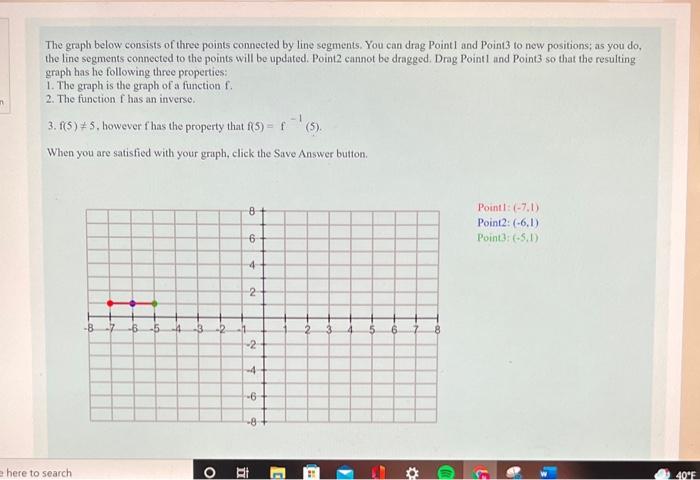 Solved 0 The graph below consists of three points connected | Chegg.com