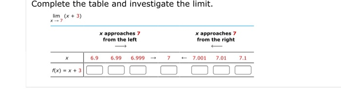 Solved Complete the table and investigate the limit. lim (x | Chegg.com