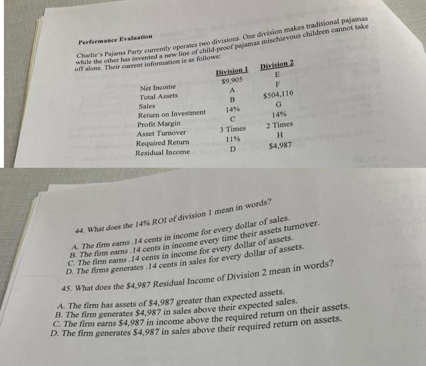 Solved Performance EvaluationCharlie's Pajama Party | Chegg.com