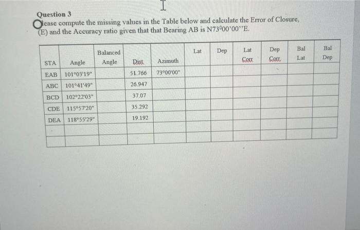 Solved Question 3 lease compute the missing values in the | Chegg.com