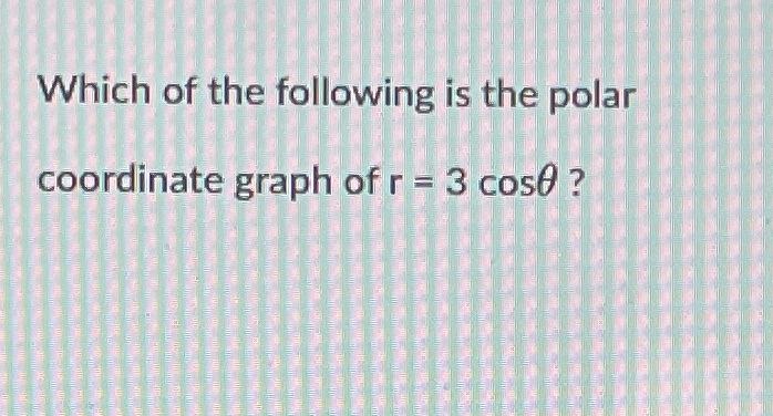 Solved Which of the following is the polar coordinate graph | Chegg.com