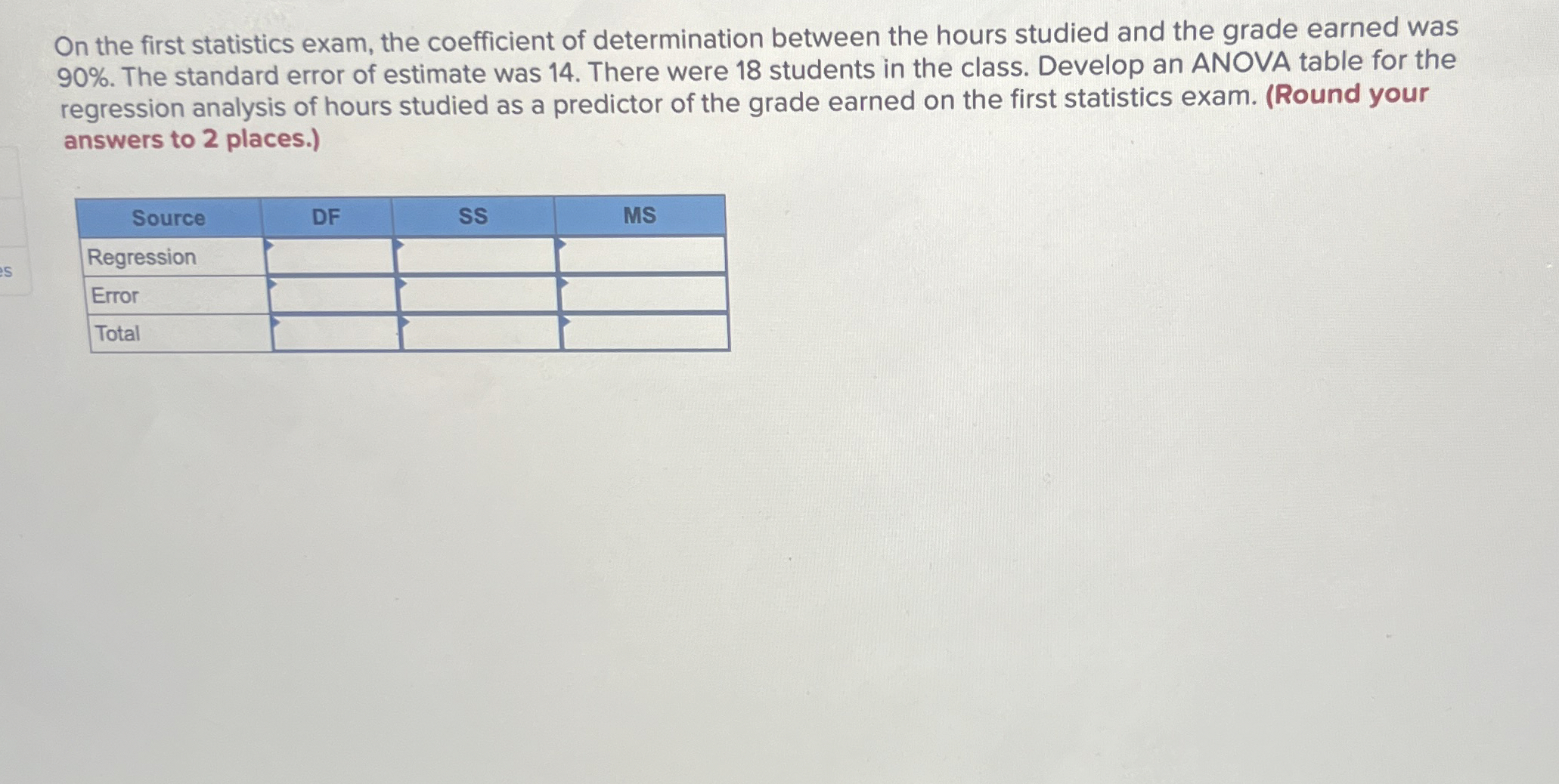 Solved By An Expert On The First Statistics Exam The Coefficient Of