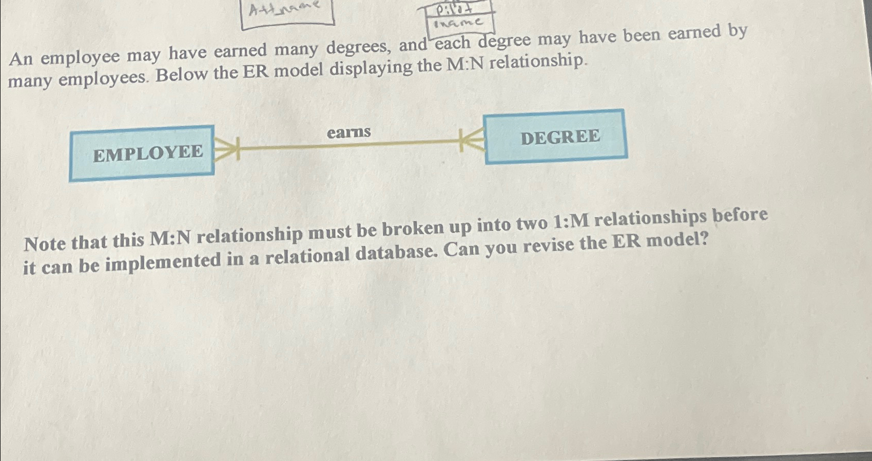 Solved An employee may have earned many degrees, and each | Chegg.com