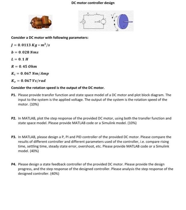 Solved DC motor controller design Consider a DC motor with | Chegg.com