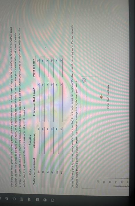 Solved The following graph plots the marginal cost (MC) | Chegg.com