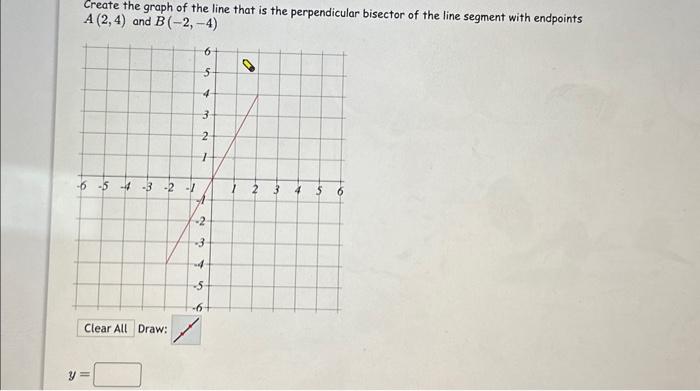 Solved Create the graph of the line that is the | Chegg.com