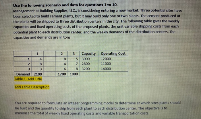 Solved Use the following scenario and data for questions 1 | Chegg.com