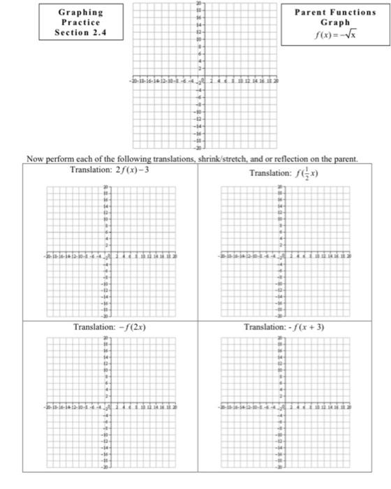 Solved Graphing Practice Section 2.4 Parent Functions Graph | Chegg.com