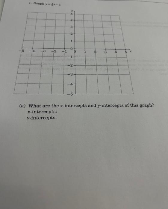 Solved 1. Graph y=21x−1 (a) What are the x-intercepts and | Chegg.com Solved 1. Graph y=21x−1 (a) What are the x-intercepts and | Chegg.com