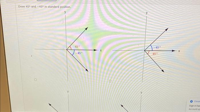Solved In the following diagram, angle θ is in standard | Chegg.com