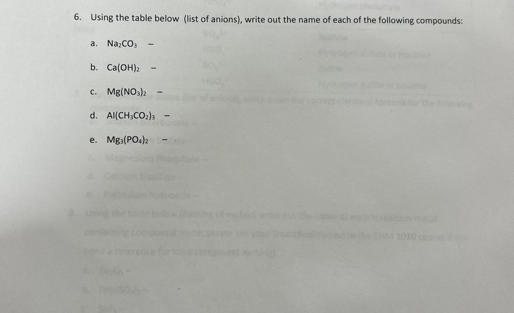 Solved Using the table below (list of anions), ﻿write out | Chegg.com