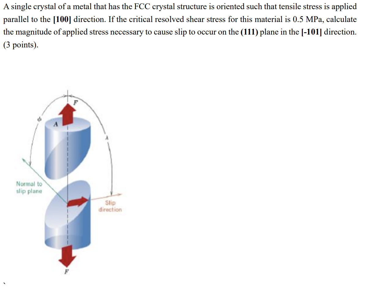Solved A single crystal of a metal that has the FCC crystal | Chegg.com