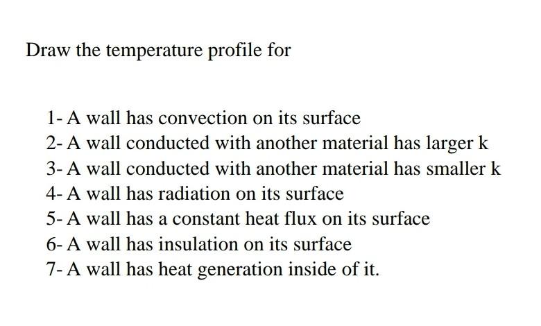 Solved Draw the temperature profile for 1- A wall has | Chegg.com