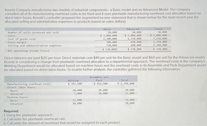 Solved 5. Using your contribution format segmented income | Chegg.com