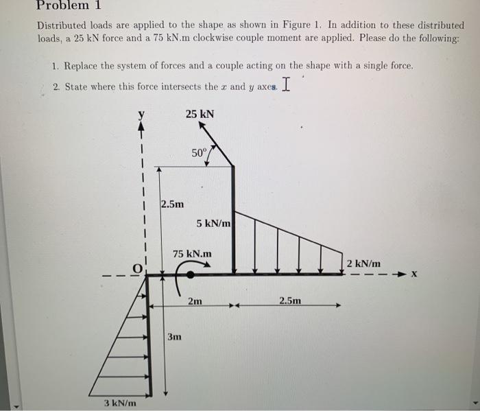 Solved Problem 1 Distributed loads are applied to the shape | Chegg.com