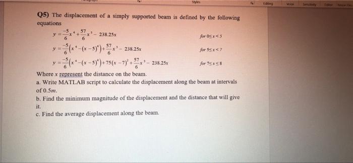 Solved Editing Q5) The displacement of a simply supported | Chegg.com