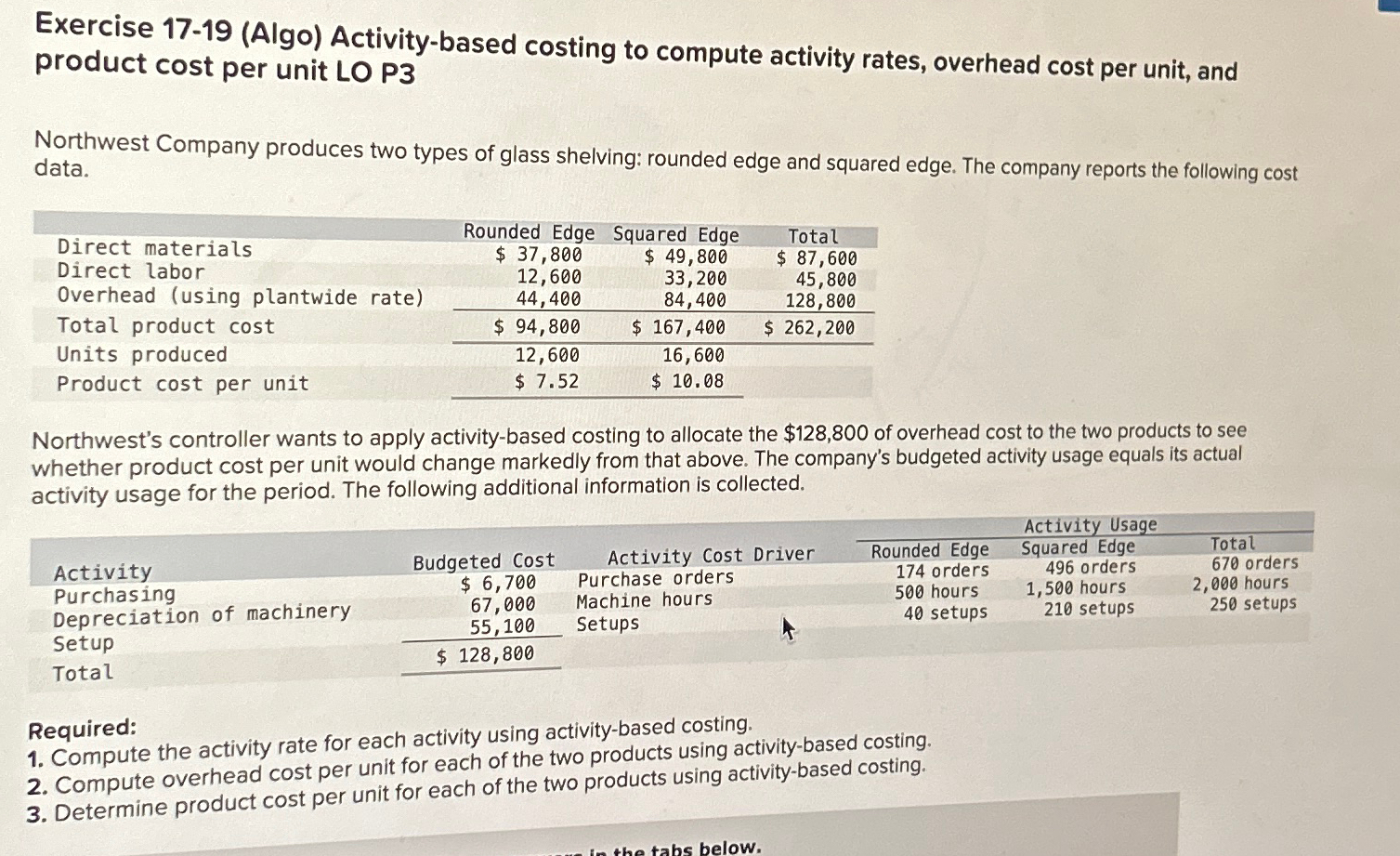Exercise 17-19 (Algo) ﻿Activity-based costing to | Chegg.com