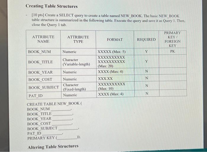 Solved Creating Table Structures 10 Pts Create A Select 