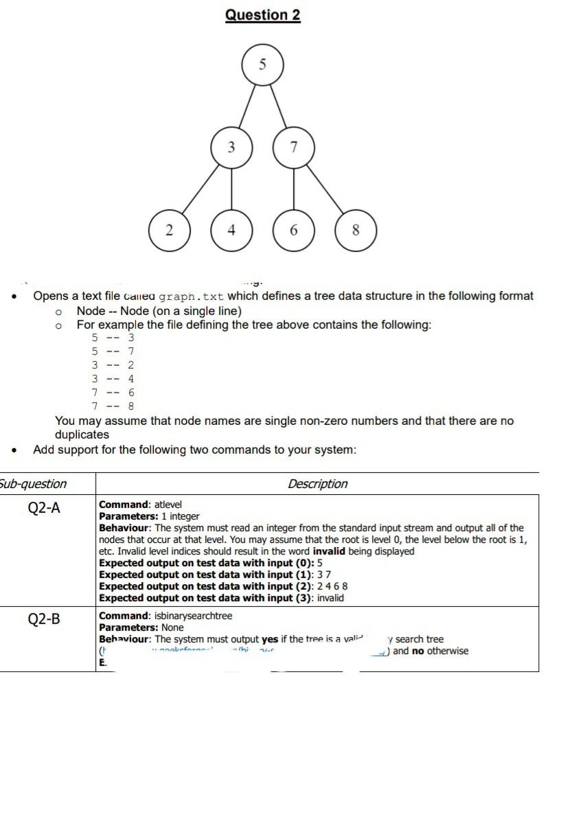 Solved - Opens a text file called graph.txt which defines a | Chegg.com